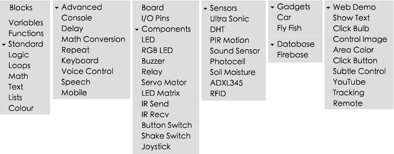 Webduino Blockly Basic Guide Webduino Web Arduino