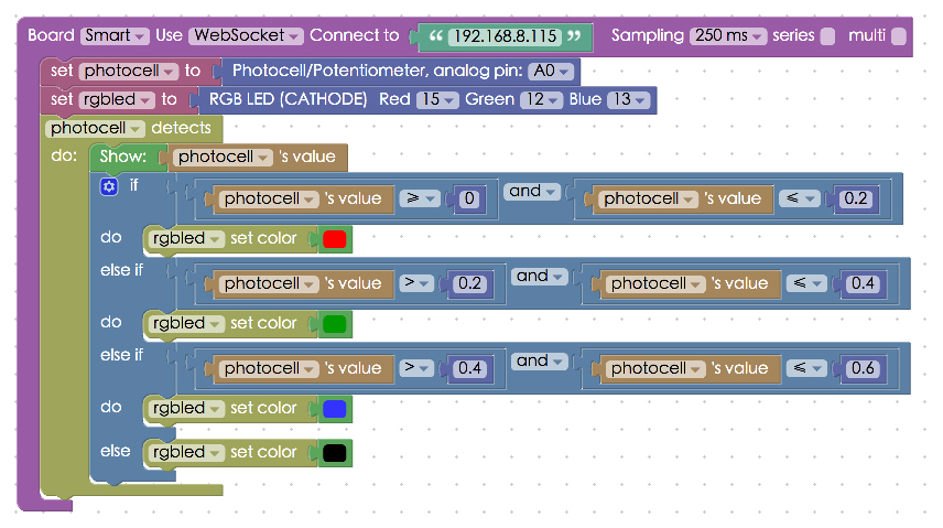 Photocell Of The Webduino Smart Webduino Web Arduino