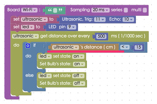 Project Example 7 Controlling LEDs With An Ultrasonic Sensor
