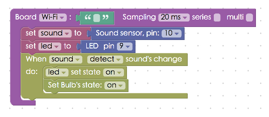 Project Example 12: Controlling an LED and web page image with a Sound Sensor :::: Webduino ...