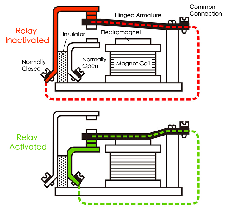 Project Example 14 Using A Relay To Control A Fan Webduino Web