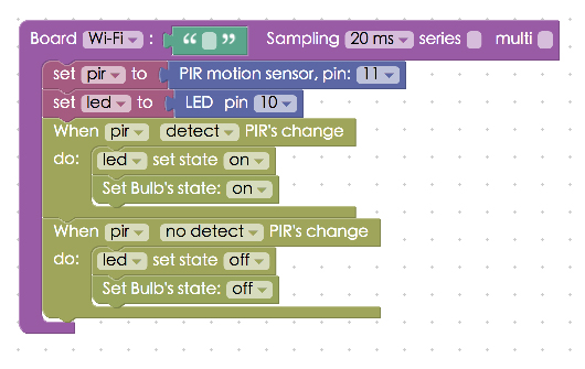 Project Example 15 PIR Motion Sensor Webduino Web Arduino