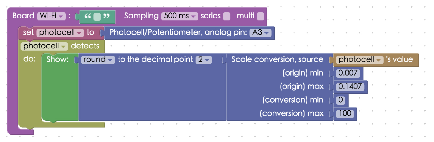 Project Example 17: Determine light levels with a photocell :::: Webduino = Web × Arduino