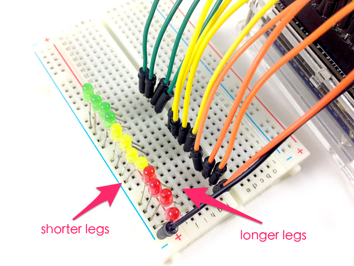 Project Example 28: Knight Rider scanner lights (12 LEDs and for loops) :::: Webduino = Web × ...