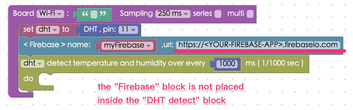 Project Example Using Firebase To Record Temperature And Humidity
