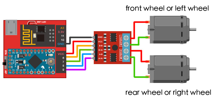 Project Example 30 Toy Car Hack Using A Dual Channel Motor Driver