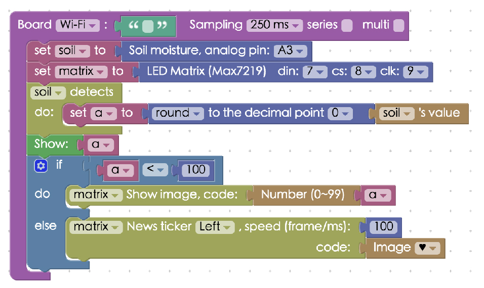 Project Example 31 Visualizing Soil Moisture With An LED Matrix