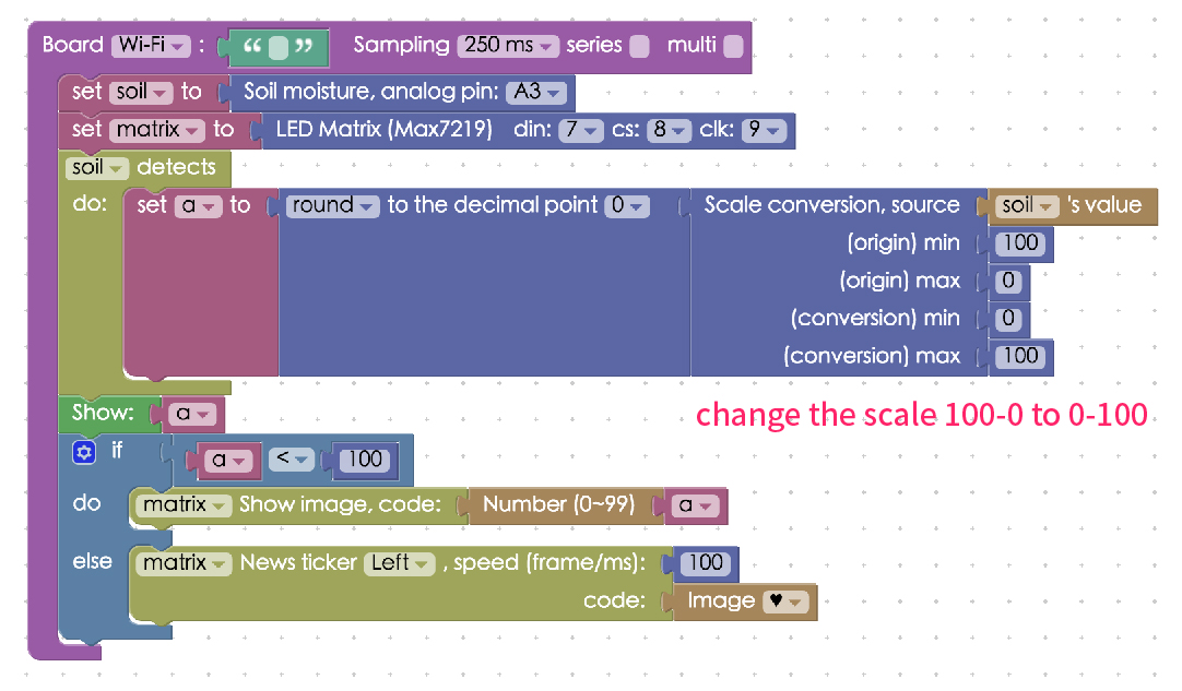Project Example 31 Visualizing Soil Moisture With An LED Matrix