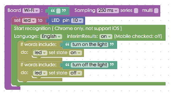 Project Example Diy Smart Electrical Socket Webduino Web