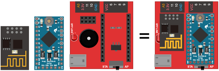 Introduction Of Webduino Webduino Web × Arduino
