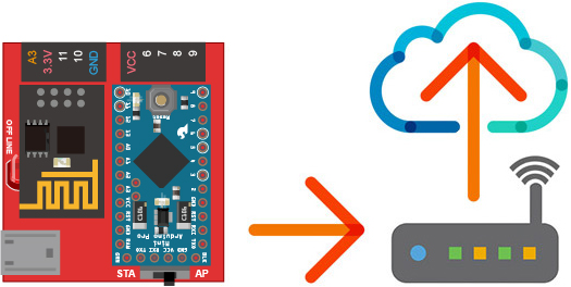 Webduino Board Wi Fi Setup Webduino Web × Arduino 