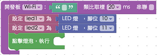 Led Webduino Web Arduino