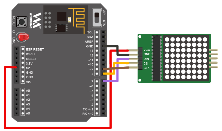 教學範例 18LED 點矩陣顯示圖形 Webduino Web Arduino