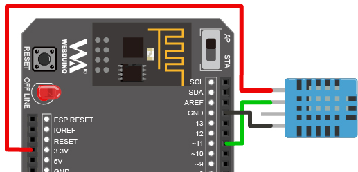 Project Example Using Firebase To Record Temperature And Humidity