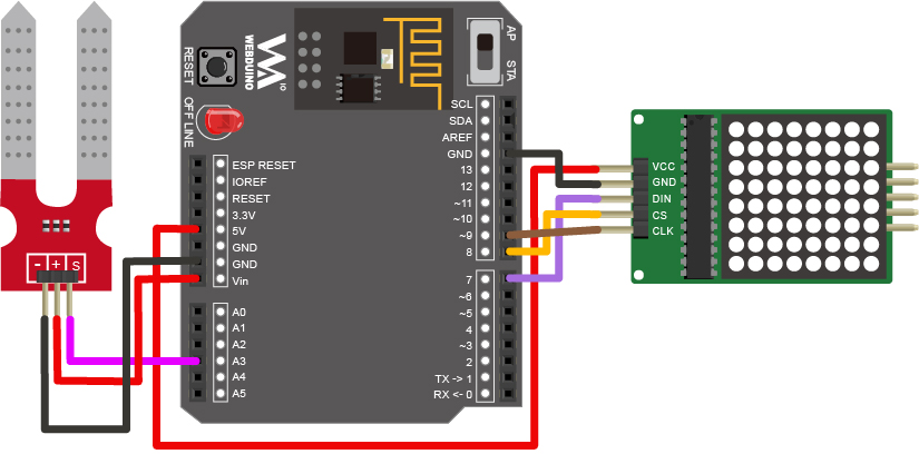 Project Example 31 Visualizing Soil Moisture With An LED Matrix