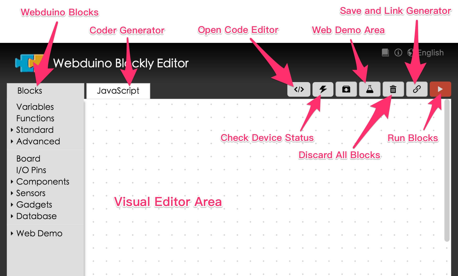 Webduino Blockly Basic Guide Webduino Web × Arduino