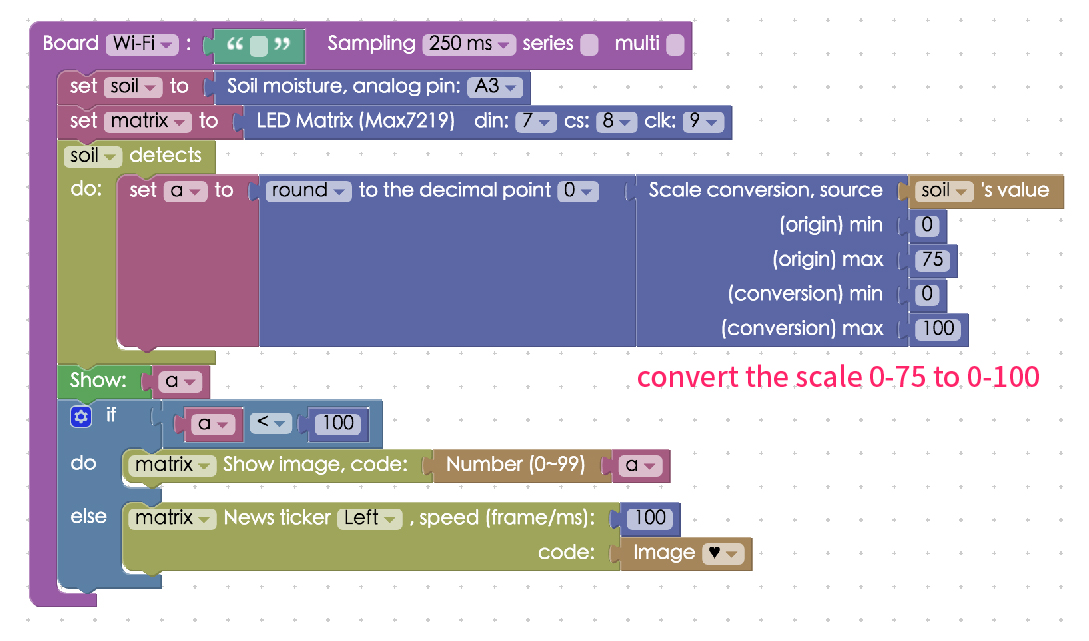 Project Example 31: Visualizing soil moisture with an LED matrix :::: Webduino = Web × Arduino
